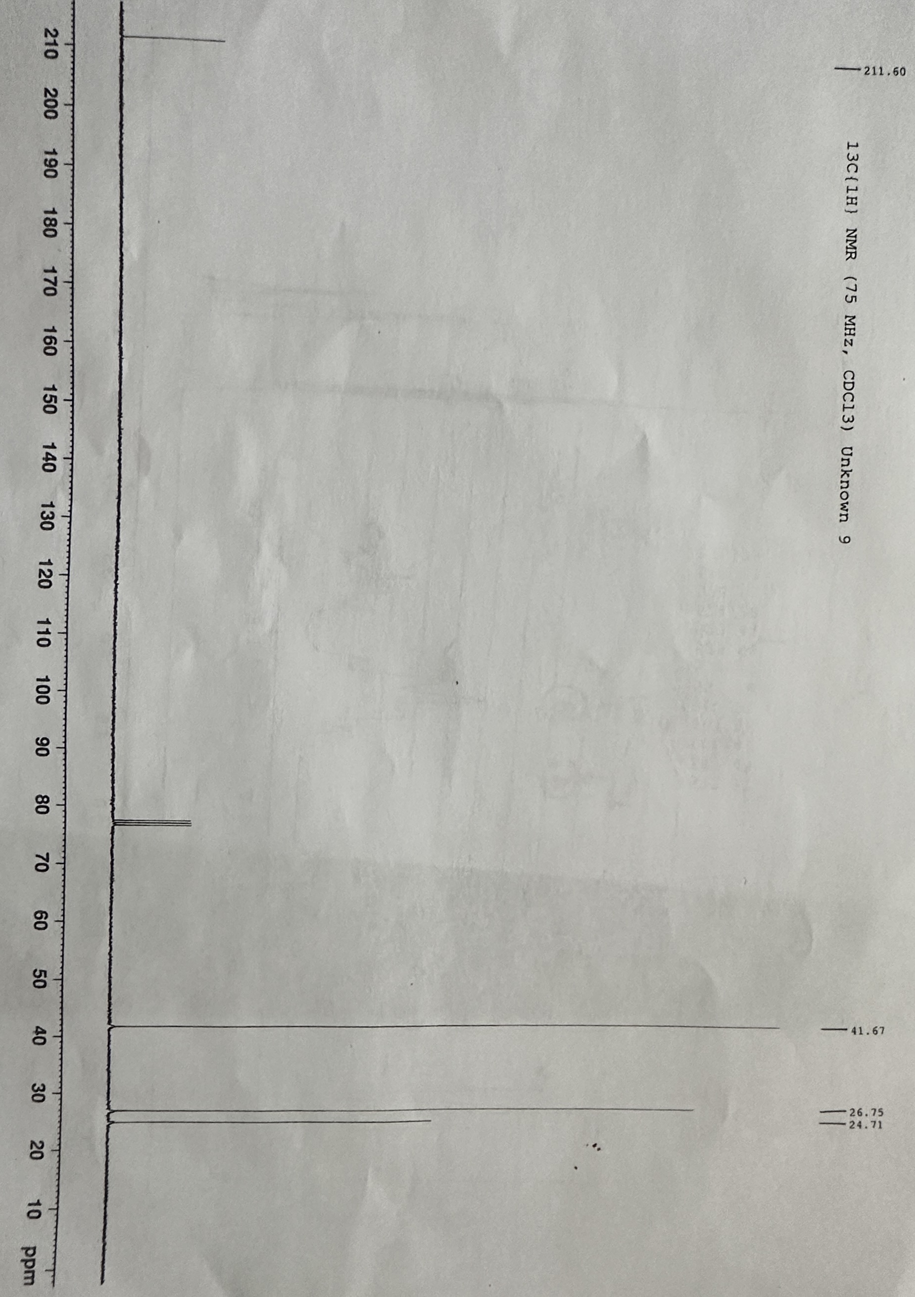 13C{1H}NMR(75MHz,CDCl3) Unknown 91H NMR (300 MHz, | Chegg.com