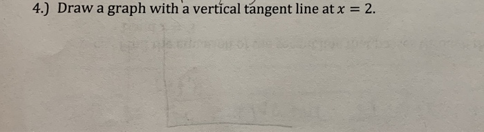 Solved 4.) Draw a graph with a vertical tangent line at x = | Chegg.com