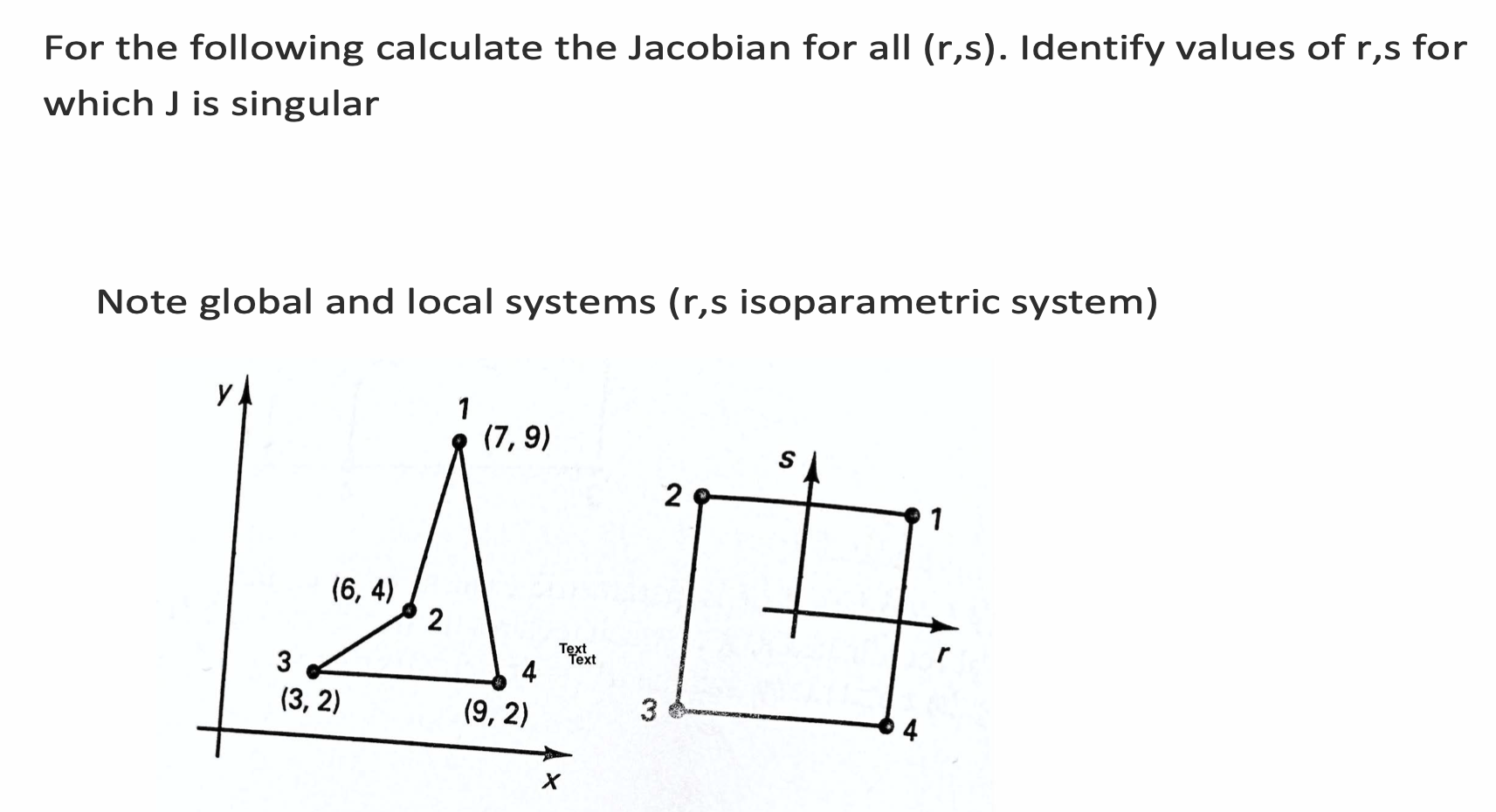 Solved For the following calculate the Jacobian for all | Chegg.com
