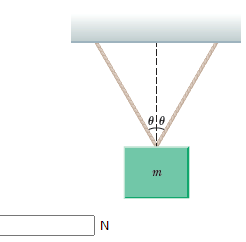 Solved Two identical strings making an angle of 𝜃 = 25.3° | Chegg.com