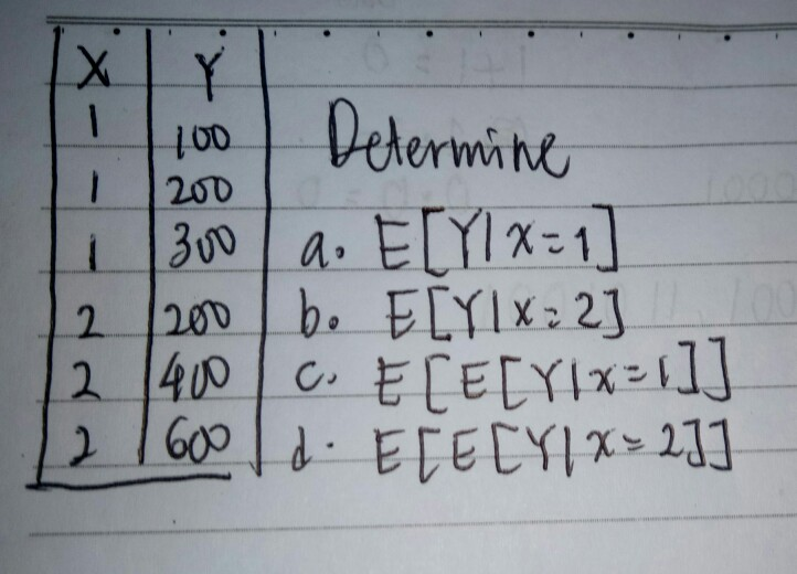 Solved 200 100 Determine 1 300 a. E[Ylx=1 2 200 bo E[Y1X=2) | Chegg.com