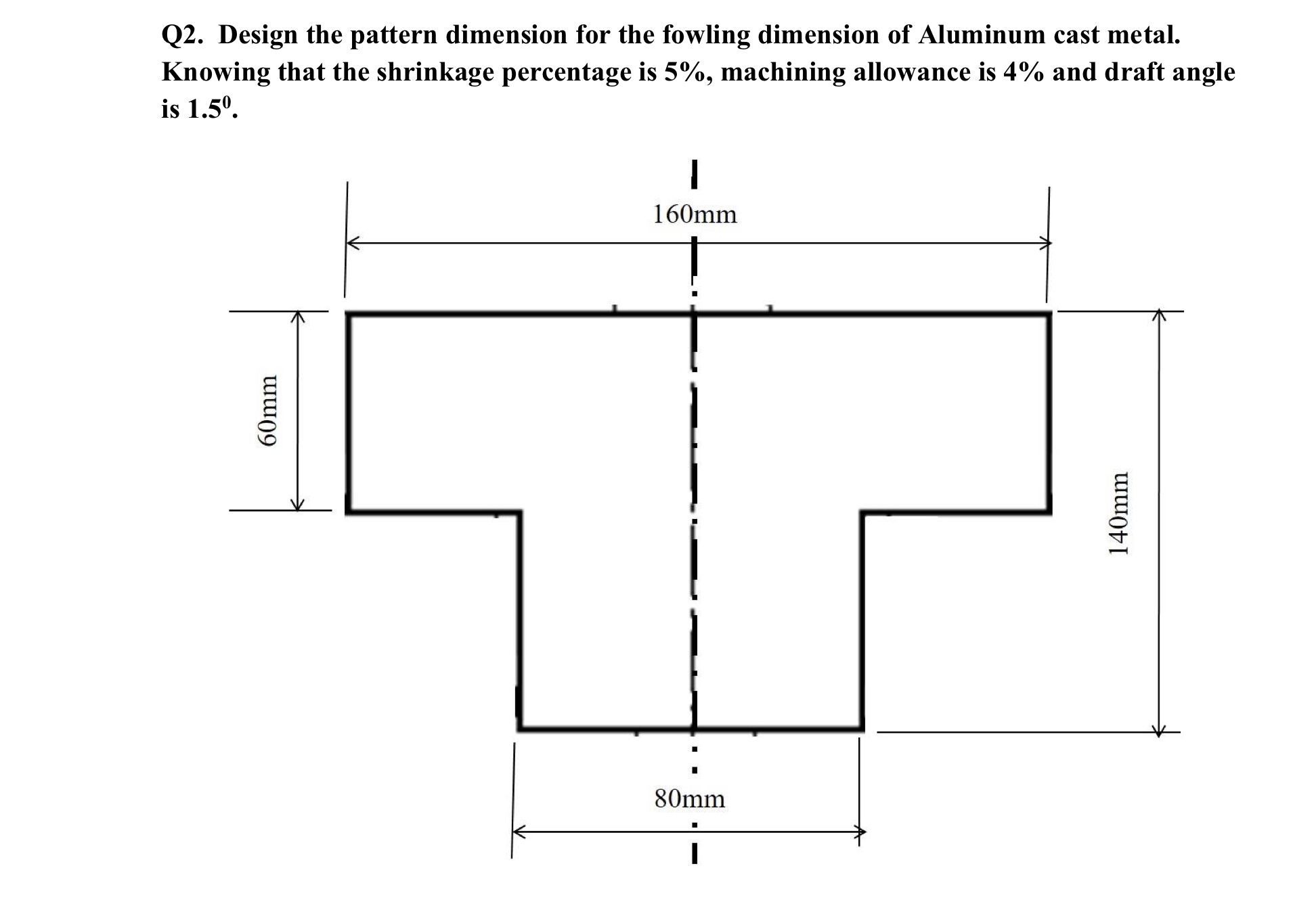 Solved Q2. Design the pattern dimension for the fowling | Chegg.com