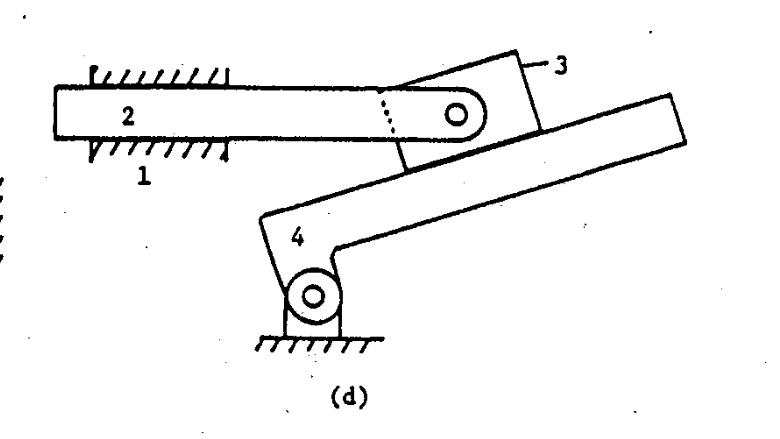 For each mechanism shown, define vector loops | Chegg.com For each mechanism shown, define vector loops | Chegg.com