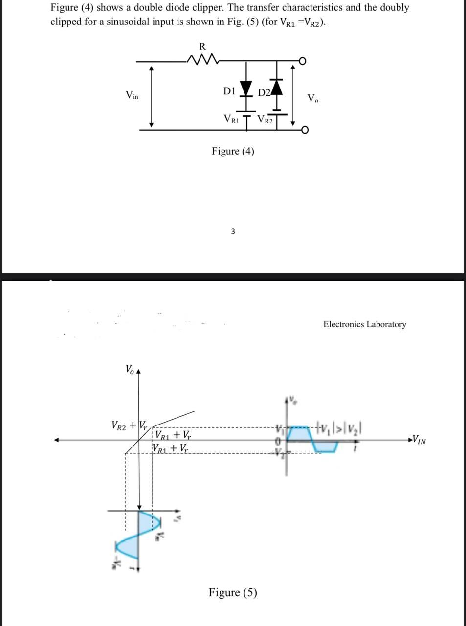 Solved Figure (4) shows a double diode clipper. The transfer | Chegg.com
