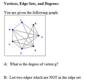 Solved Vertices, Edge Sets, and Degrees: You are given the | Chegg.com