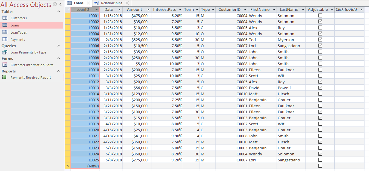 All Access Objects Tables Customers Loans LoanTypes | Chegg.com