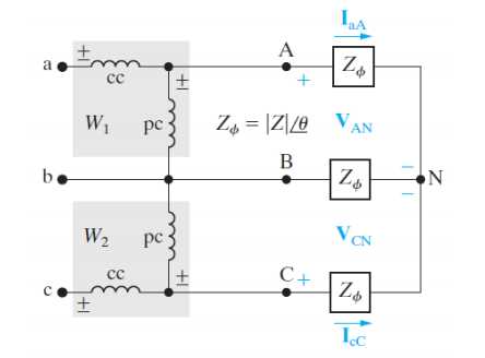 Solved In the following circuit, we have a positive sequence | Chegg.com