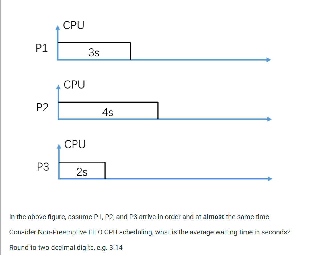 Solved In the above figure, assume P1,P2, and P3 arrive in | Chegg.com