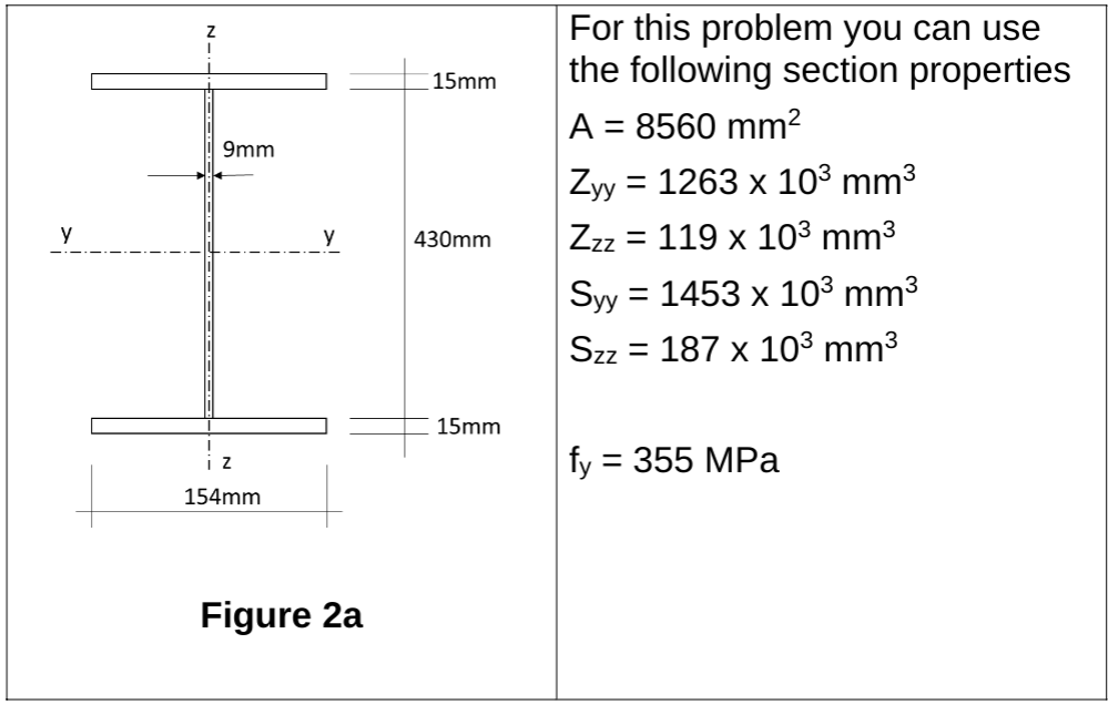 Solved A two span continuous steel beam, with cross-section | Chegg.com