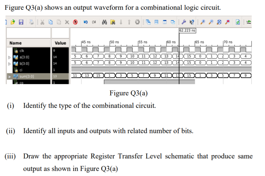 Solved Figure Q3(a) shows an output waveform for a | Chegg.com