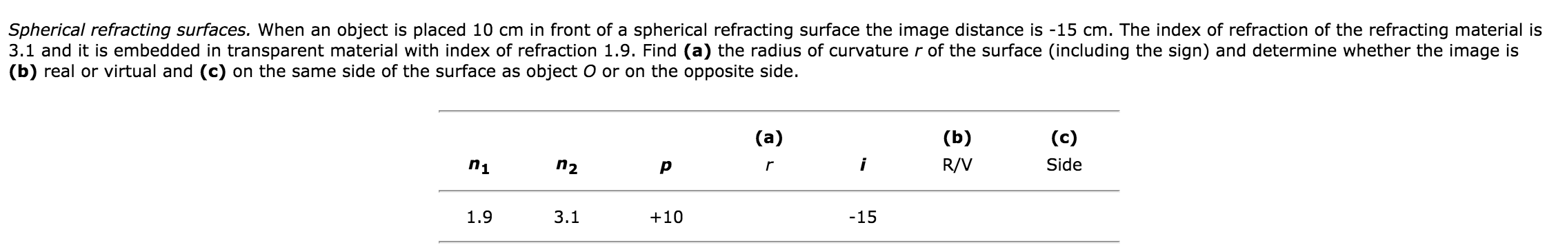 Solved Spherical refracting surfaces. When an object is | Chegg.com