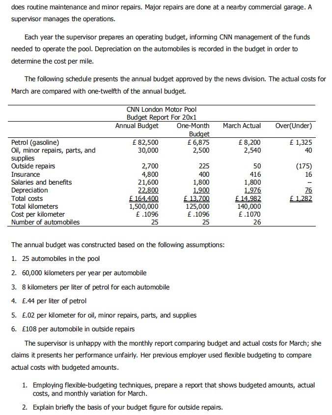 Solved 1. (8-27) Basic Flexible Budget The budgeted prices | Chegg.com