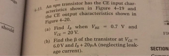 Solved transistor has the CE input char- acteristics shown | Chegg.com