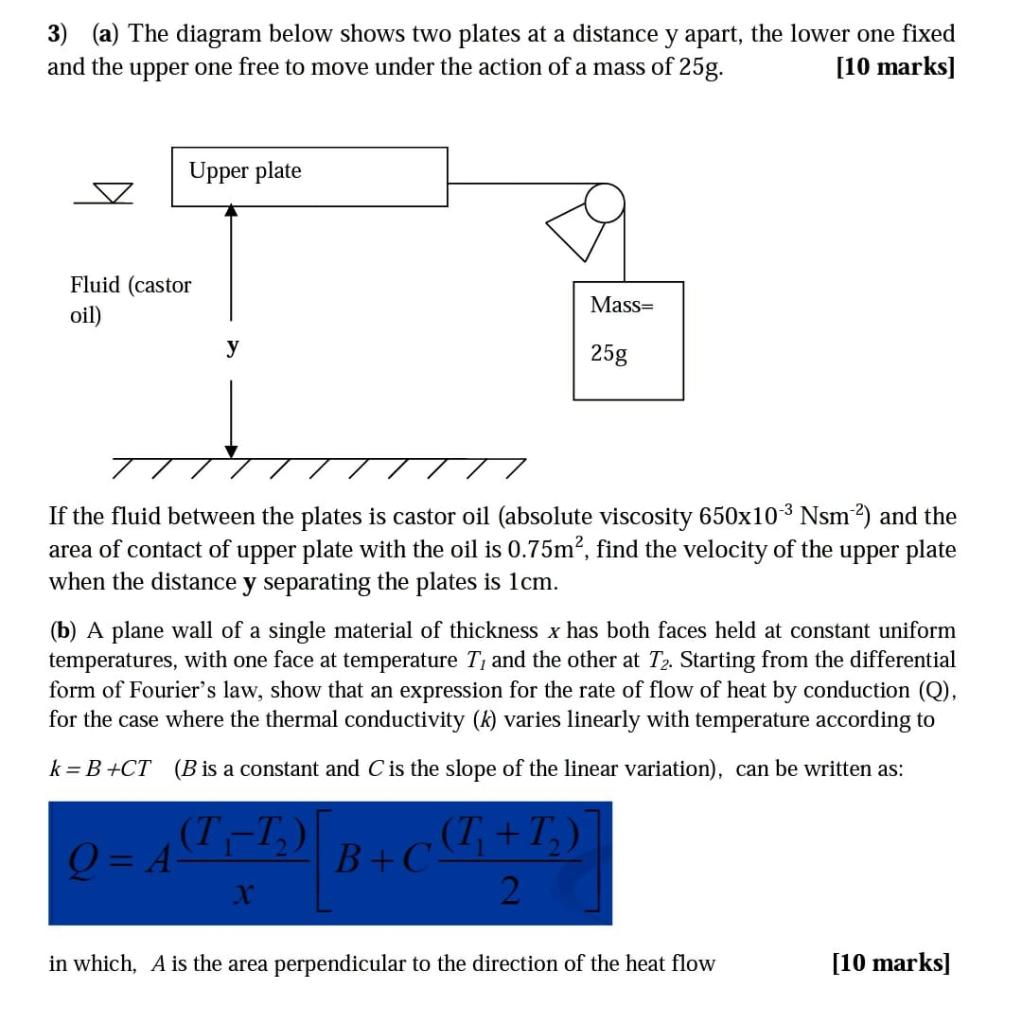 Solved 3) (a) The diagram below shows two plates at a | Chegg.com