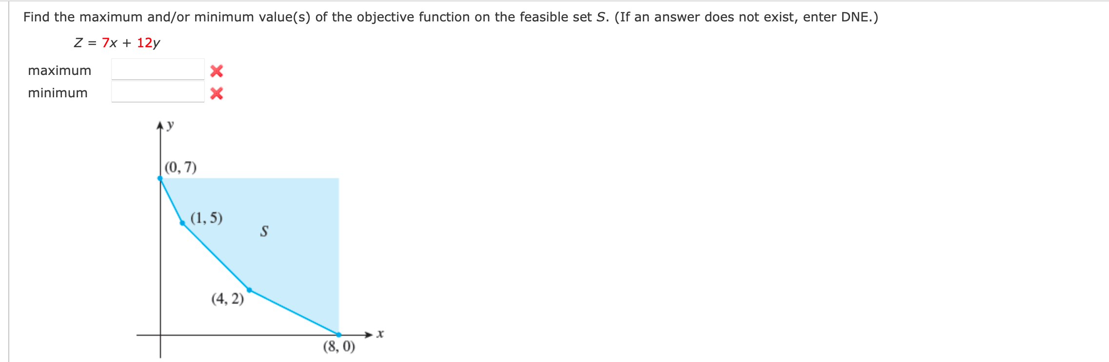 Solved Find The Maximum And Or Minimum Value S Of The