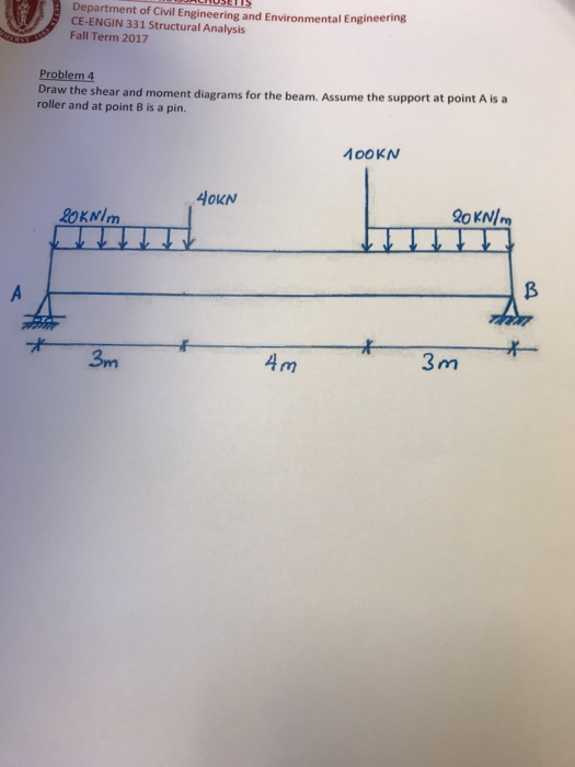 Solved Department of Civil Engineering and Environmental | Chegg.com