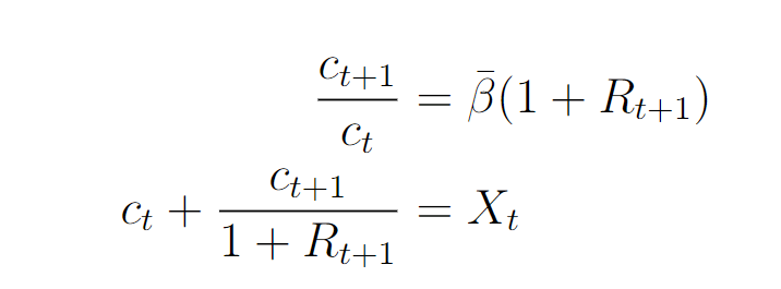 Solved In class, we showed that the neoclassical model of | Chegg.com