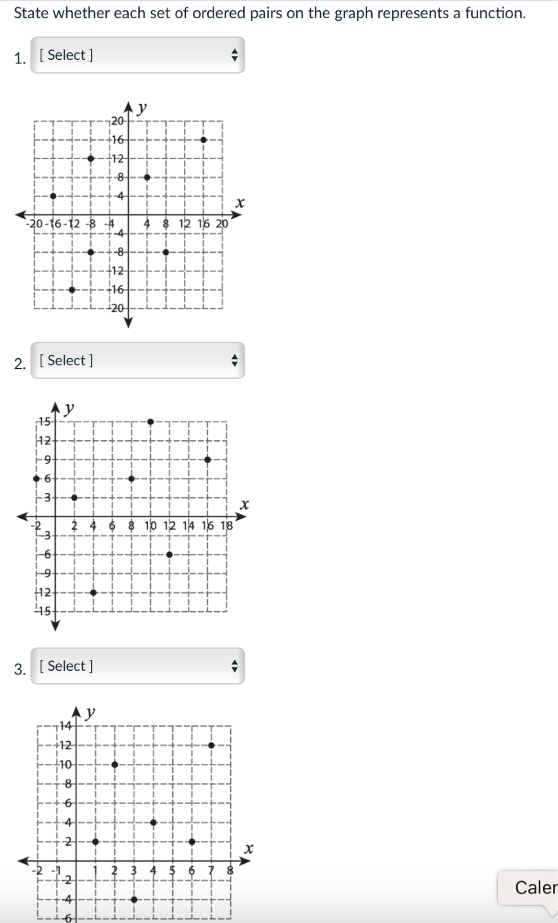 Solved State Whether Each Set Of Ordered Pairs On The Graph