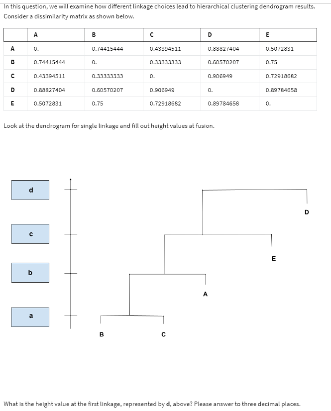 In this question, we will examine how different | Chegg.com