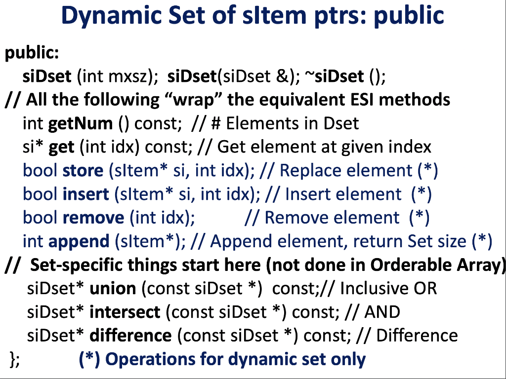 Solved Homework: \#5: Dynamic Sets Objects / Structures you | Chegg.com