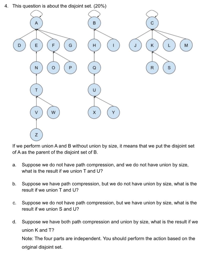 Solved 4. This question is about the disjoint set. (20%) If | Chegg.com