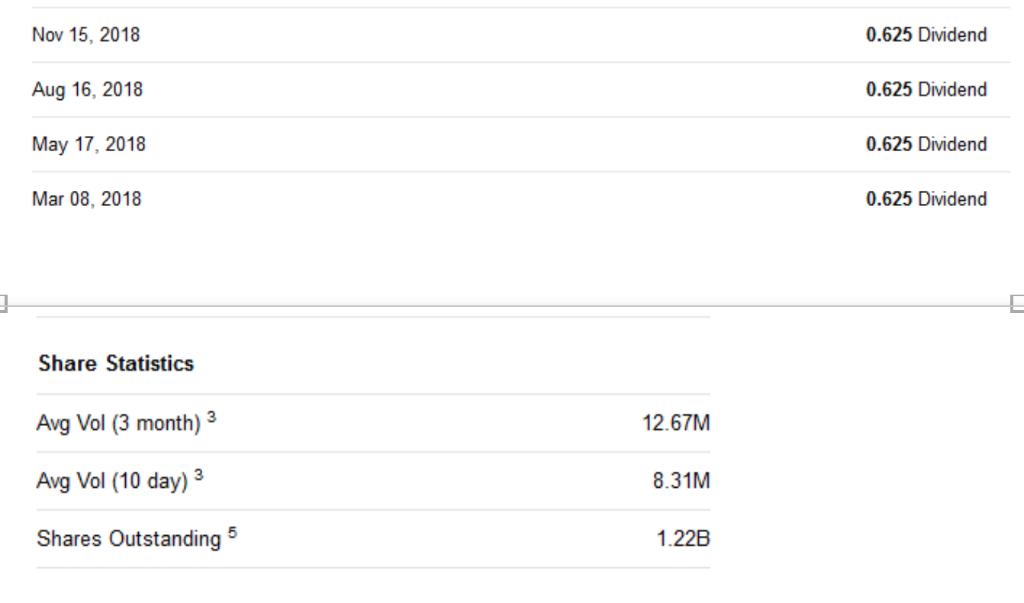 Case Narrative: The financial data for Kraft | Chegg.com