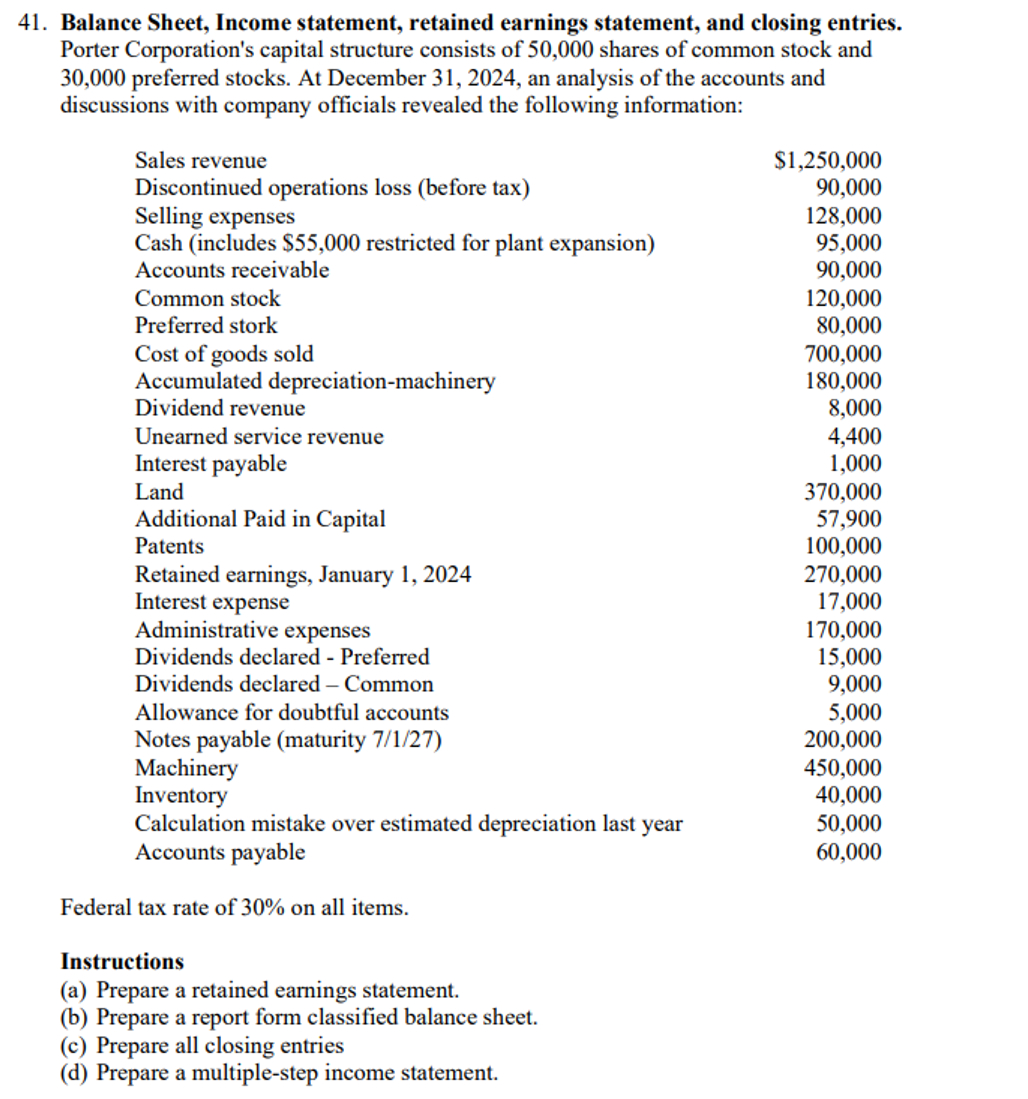 Solved Balance Sheet, Income statement, retained earnings | Chegg.com