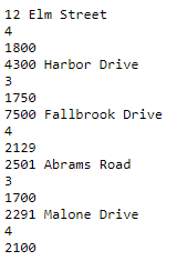 Solved rite a program named Lab21D. - Create a secondary | Chegg.com