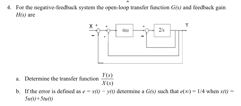 Solved 4. For the negative-feedback system the open-loop | Chegg.com