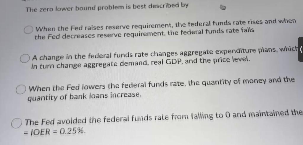 Solved The zero lower bound problem is best described by | Chegg.com