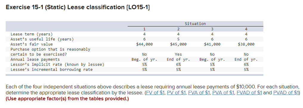 Exercise 15-1 (Static) Lease classification (LO15-1] | Chegg.com