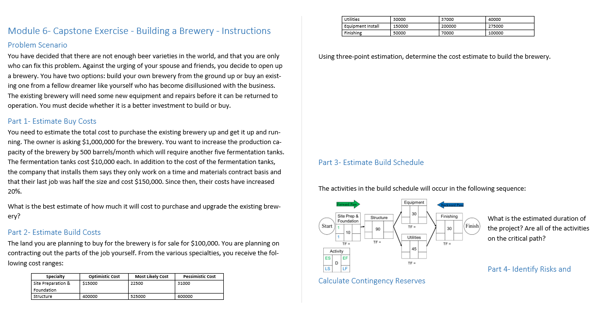 Solved Module 6- Capstone Exercise - Building a Brewery - | Chegg.com
