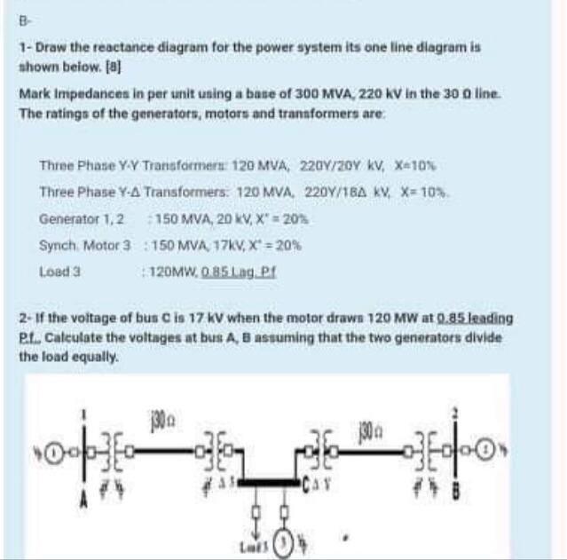 Solved B 1- Draw the reactance diagram for the power system | Chegg.com