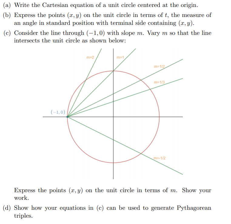 Solved (a) Write the Cartesian equation of a unit circle | Chegg.com