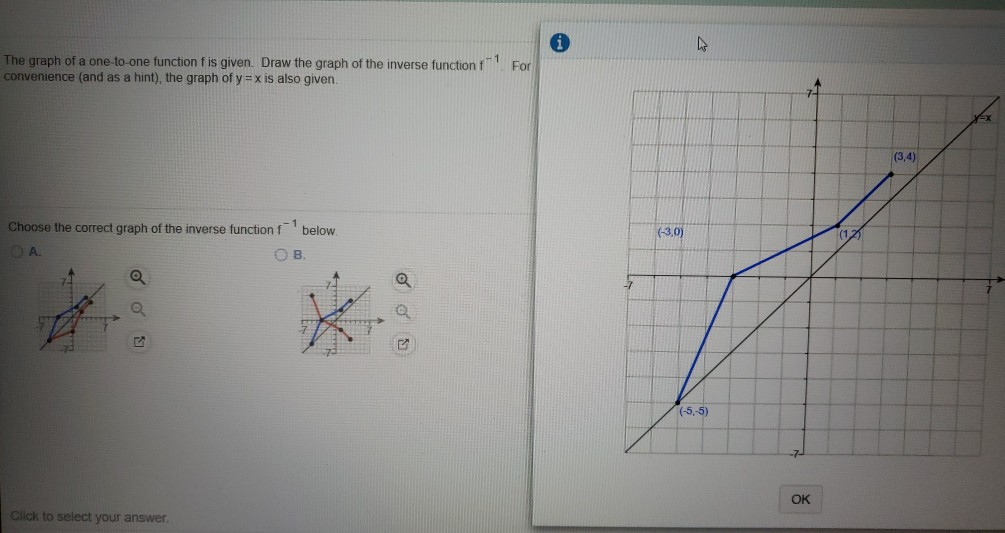 Solved The graph of a one-to-one function f is given. Draw | Chegg.com