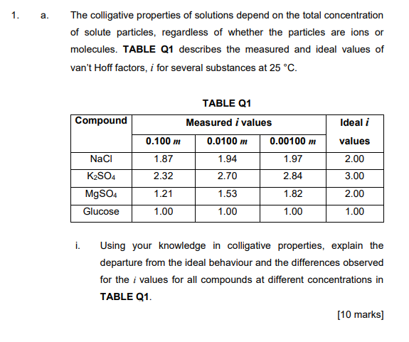 Solved 1. a. The colligative properties of solutions depend | Chegg.com