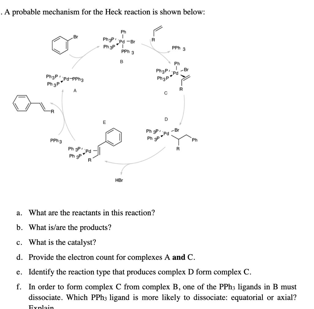 Solved . A probable mechanism for the Heck reaction is shown | Chegg.com