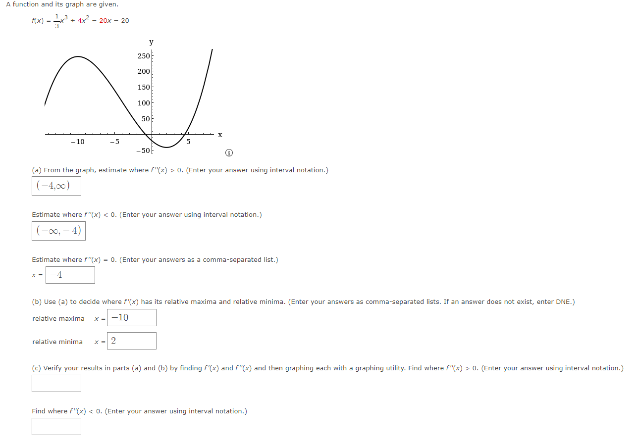 Solved A function and its graph are given. f(x) = + 4x2 - | Chegg.com