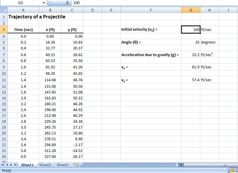 Solved Engineering with Excel In this problem, you will | Chegg.com