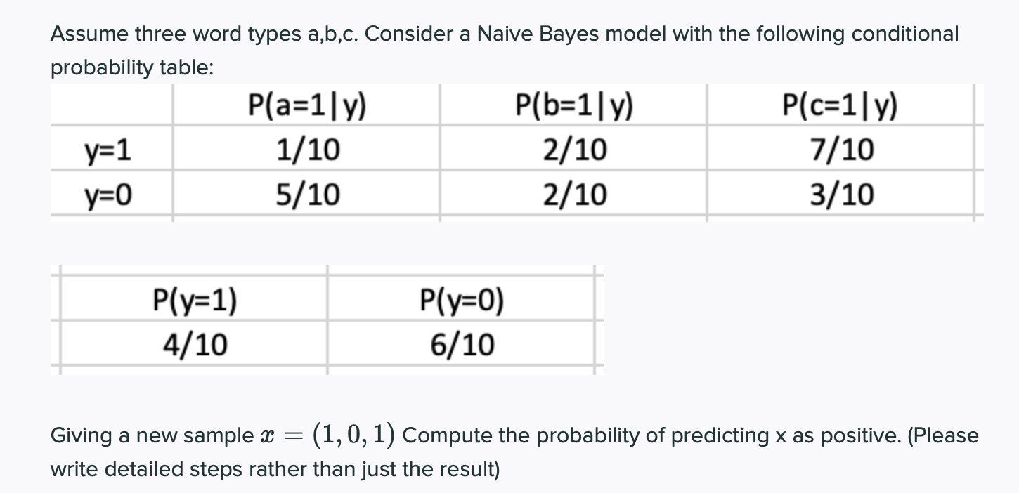 Solved Assume three word types a,b,c. Consider a Naive Bayes | Chegg.com