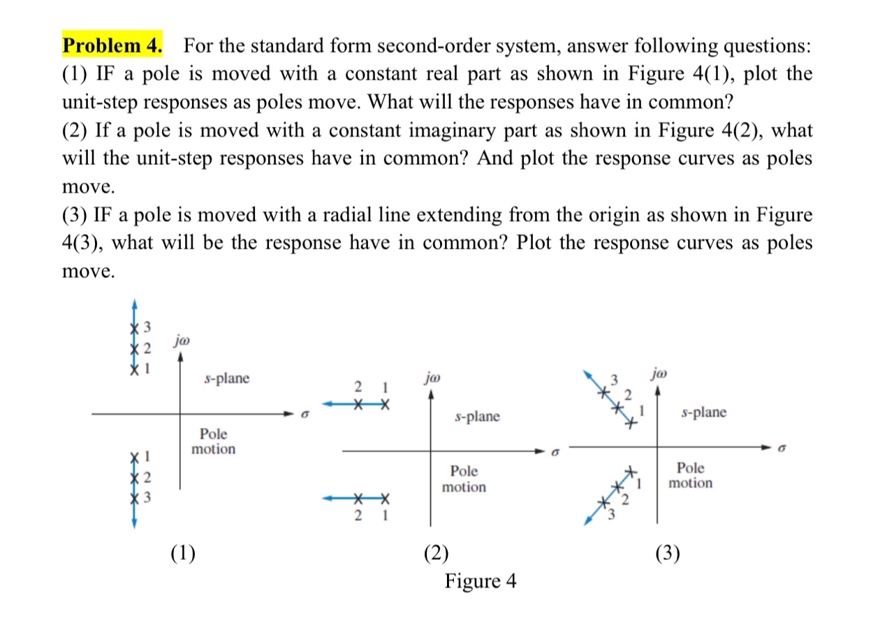 Solved Problem 4. For the standard form second-order system, | Chegg.com