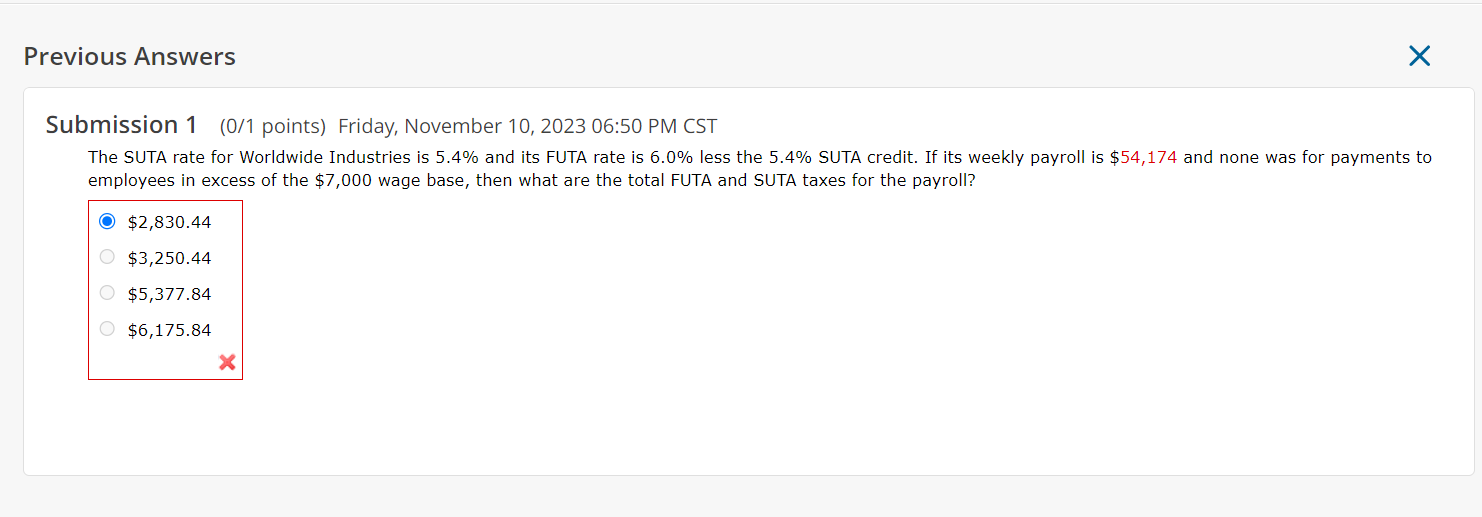 Solved Previous AnswersSubmission 1 (0/1 ﻿points) ﻿Friday, | Chegg.com