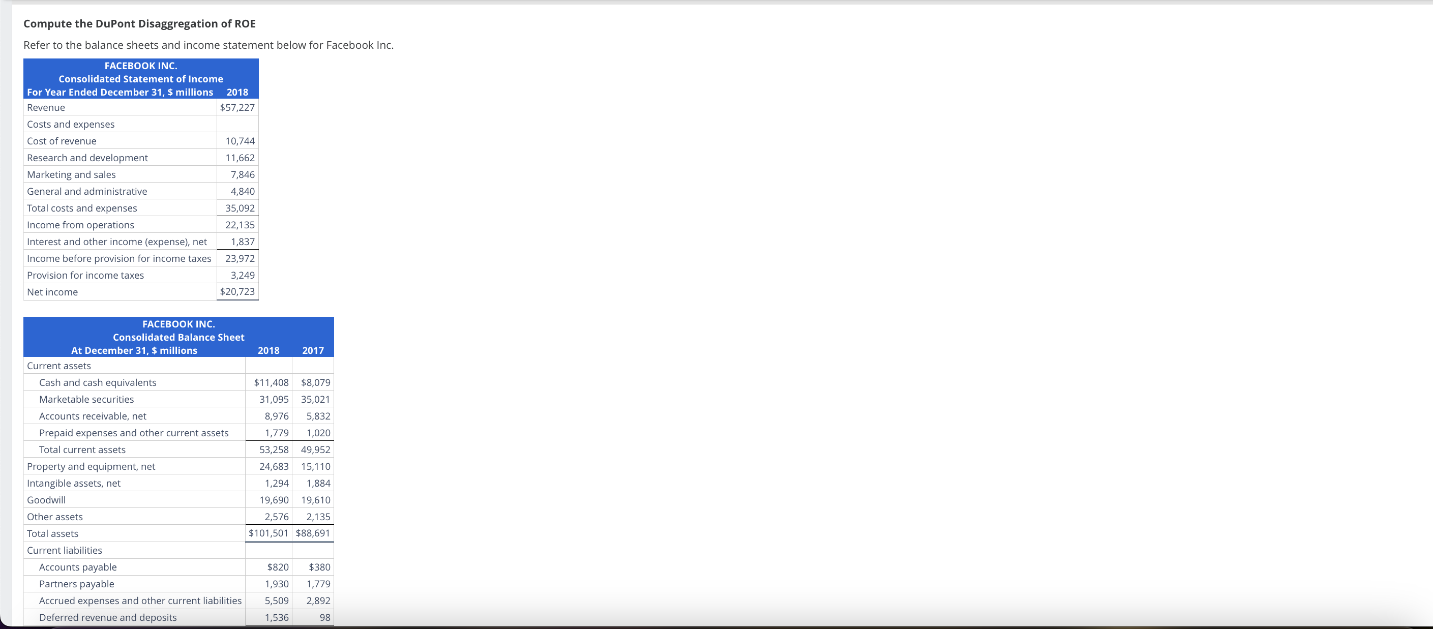 Solved Compute the DuPont Disaggregation of ROE a. ﻿Compute | Chegg.com