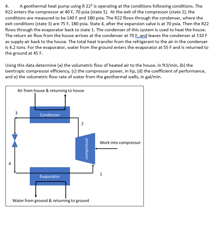 Solved 4. A geothermal heat pump using R222 is operating at | Chegg.com