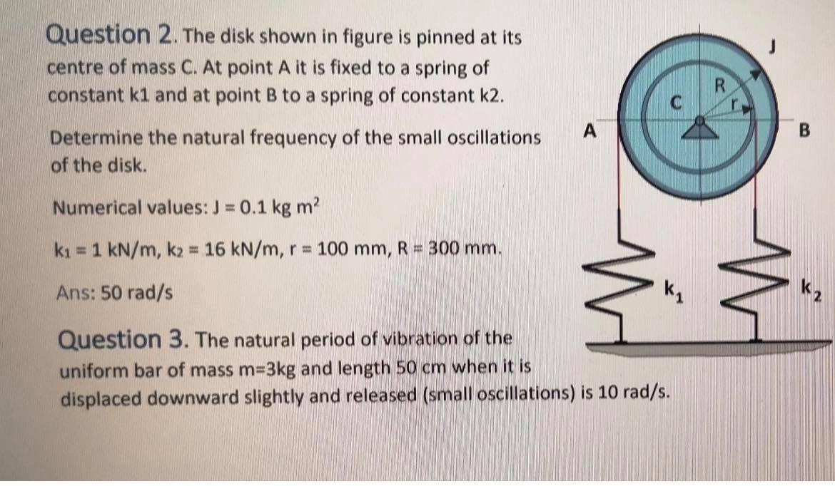 Solved Question 2. The disk shown in figure is pinned at its | Chegg.com