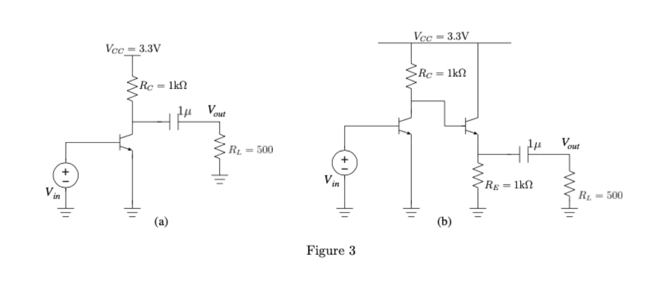 Please draw the small signal analysis for both 3a and | Chegg.com