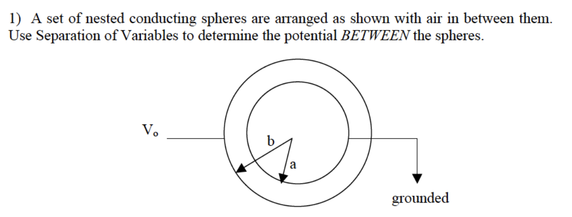 Solved 1) A set of nested conducting spheres are arranged as | Chegg.com