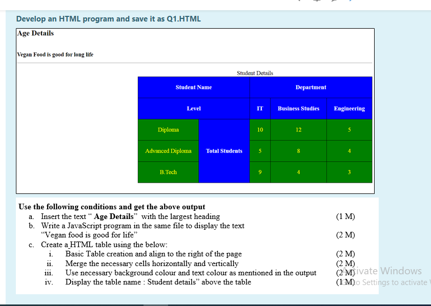 Solved Develop an HTML program and save it as Q1.HTML Age | Chegg.com