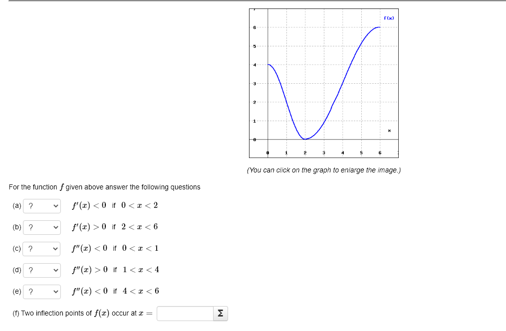 Solved (You can click on the graph to enlarge the image.) | Chegg.com