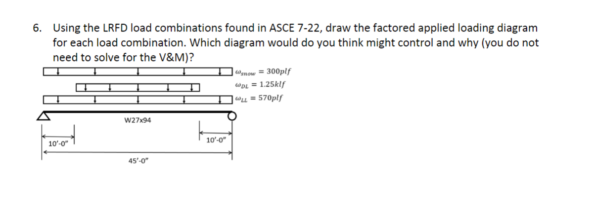 6. Using the LRFD load combinations found in ASCE | Chegg.com